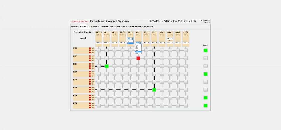 Master Series II Control System - Ampegon
